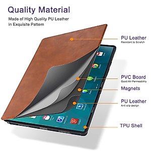 CoBak Case for Samsung Galaxy Tab A8 10.5 Inch 2022, Multi-Viewing Angles, All New PU Leather Smart Cover with Auto Sleep Wake Feature for Samsung Galaxy Tab A8 Tablet,Daffodil Yellow