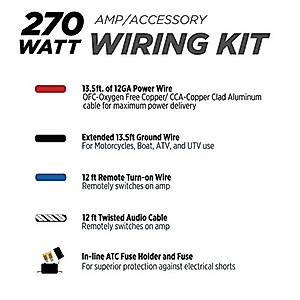 SCOSCHE PSM12CCF Amplifier or Accessory Wiring Kit, Power Sport Amp Kit