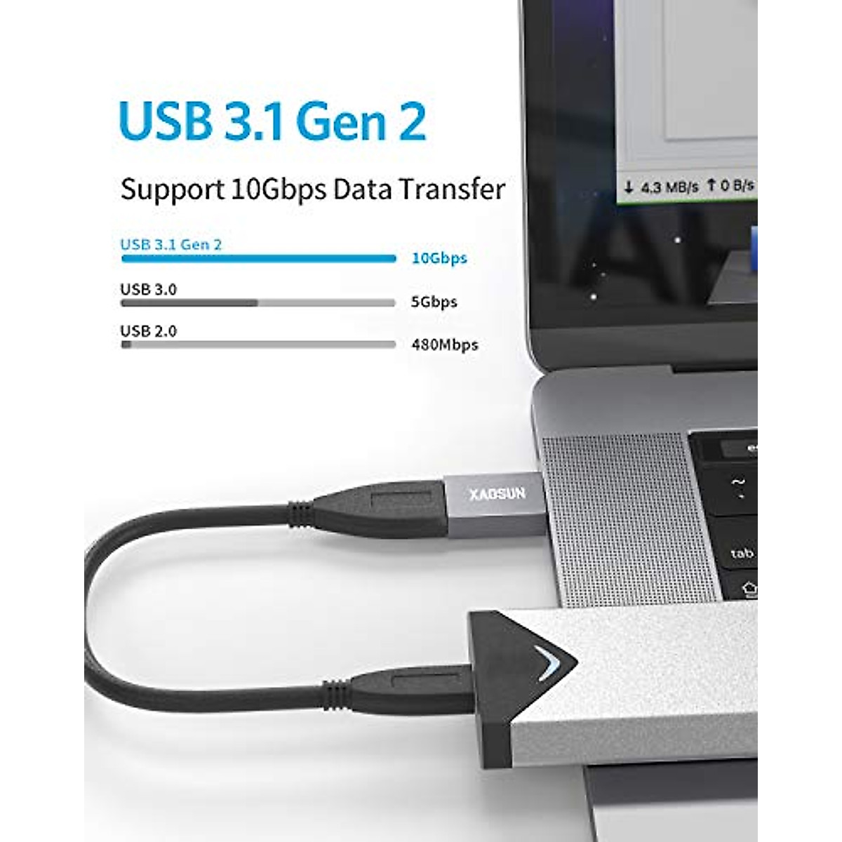 XAOSUN [10Gbps] USB C to USB Adapter (2 Pack), 3.1 USB C to USB A Adapter, Support Superfast Data Sync(OTG) & Fast Charging, Fit for MacBook Pro, MacBook Air, iPad Pro, Galaxy, Moto, Nintendo Switch