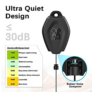 AMVR [Pro Version] VR Cable Management System for Quest 3, 6 Packs Ceiling Pulley System for Oculus Quest/Quest 2/Rift S/Valve Index/HTC Vive/Pro/HP Reverb G2/PSVR VR Cord Accessories, VR Link Cable