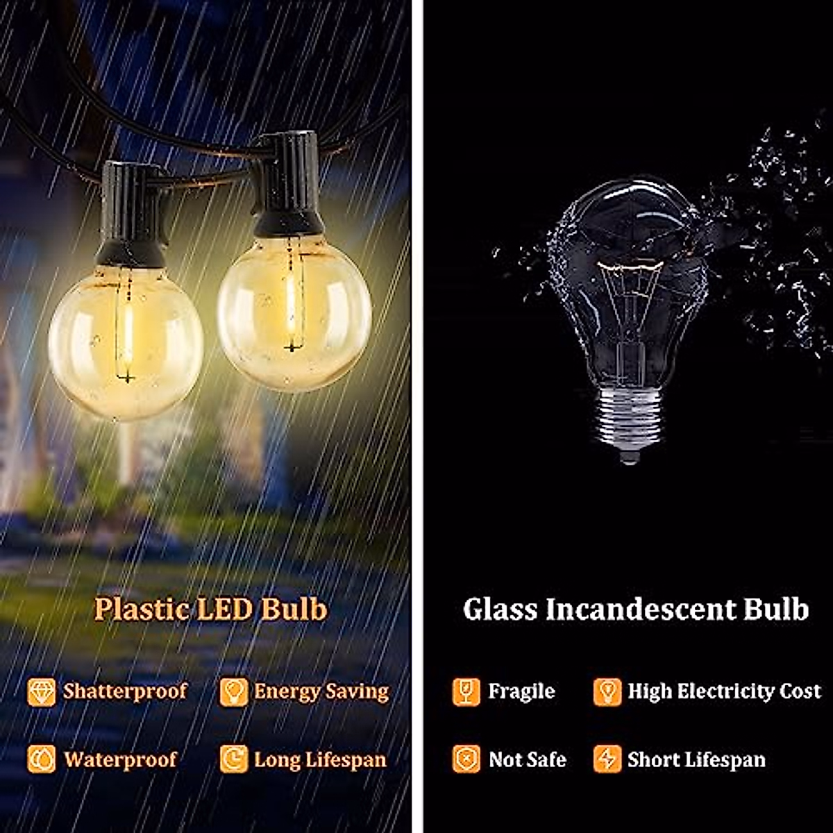 Dott Arts Solar String Lights - 100FT, 52 Bulb Globe Outdoor Solar Lights with Remotes, Dimmable for Patio, Backyard, Garden, Porch, Party