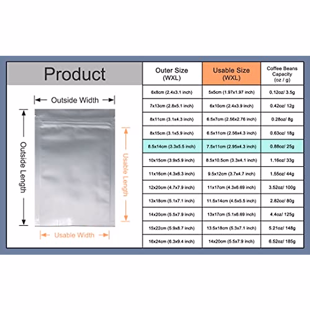 MITOB Flat Mylar Bags Zipper Lock Foil Bag 4 Mil Silver for Zip Food Storage Resealable Aluminum Pouch Heat Sealable with Tear Notch (100, 3.3x5.5 inch)