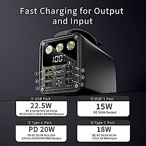KONFULON 60000mAh High Capacity Power Bank Fast Charging USB C PD 20W Battery Packs with 7 Outputs 22.5W & LCD Display Battery Bank for iPhone, Samsung, iPad,MacBook & Outdoors Camping