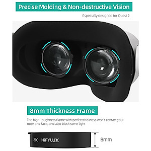 Myopia Glasses Lens Compatible with Oculus Quest 2 VR Headset accessories , customized Frame Plus Protecting Lens Combination 1 Pair (-4.00)