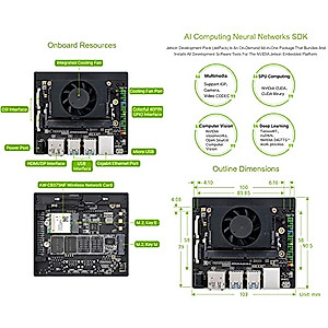 Waveshare NX Development Board Based On Jetson Xavier NX Alternative Solution for Jetson Xavier NX Developer Kit Includes Jetson Xavier NX 8GB Module 128GB NVMe
