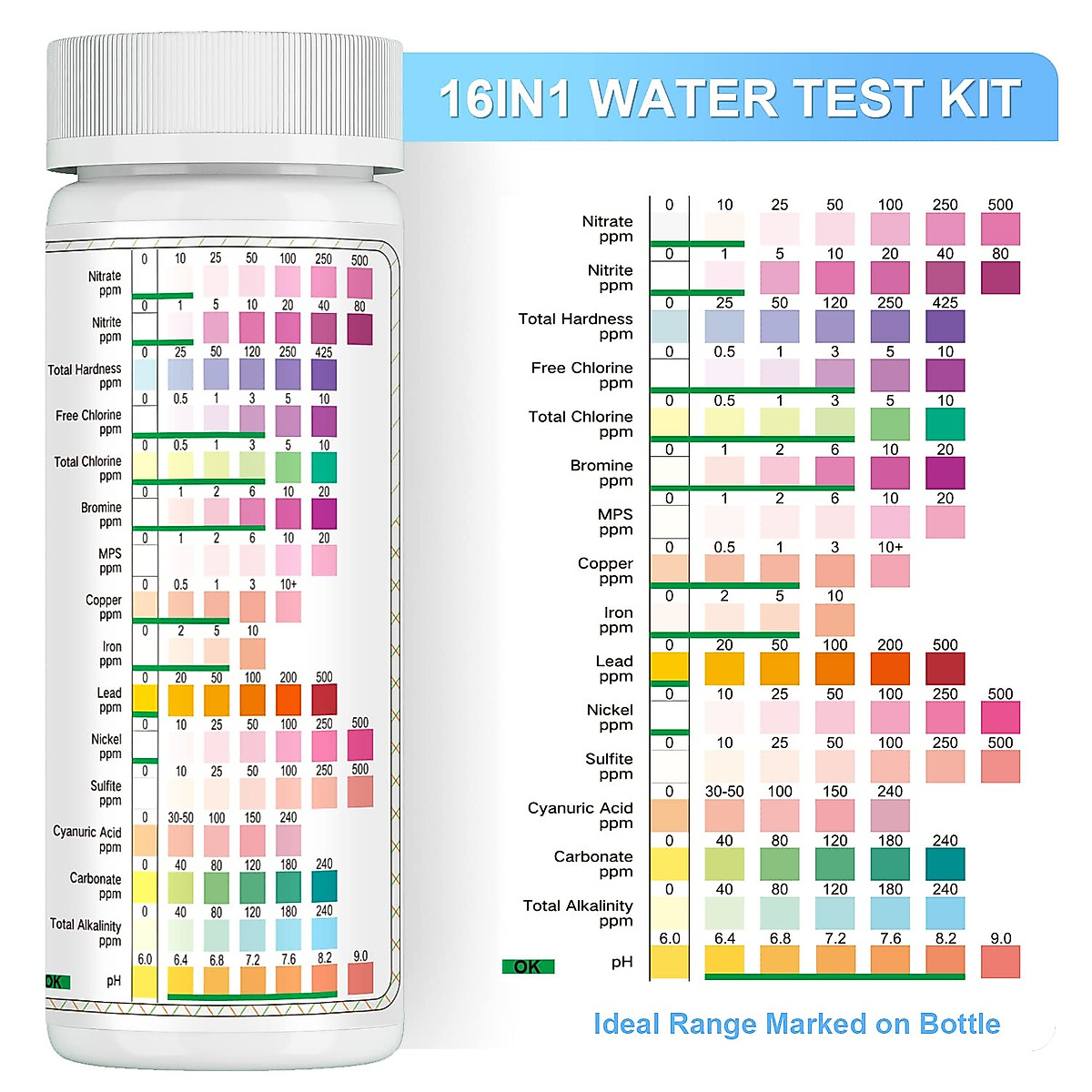 Water Testing Kits for Drinking Water: 125 Strips 16 in 1 Well and Drinking Water Test Kit, TESPERT Water Test Strips with Hardness, pH, Lead, Iron, Copper, Chlorine, and More