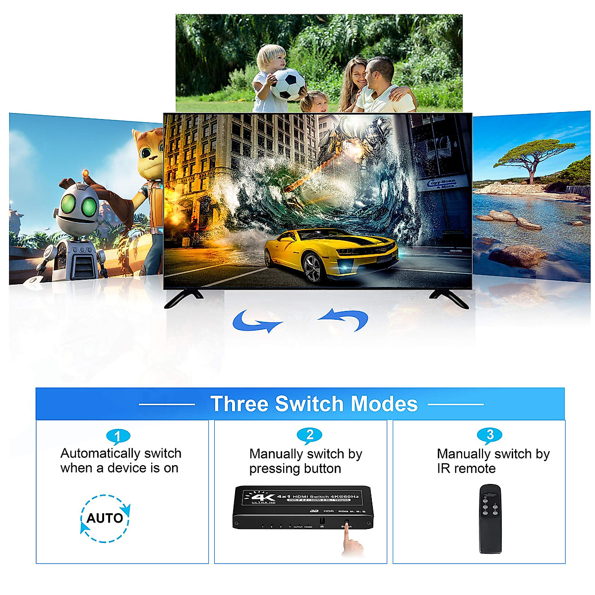 avedio Links 4K@60HZ HDMI Switch 4x1, HDMI Switch 4 in 1 Out with IR Remote Control, 4 Port HDMI Switcher Selector