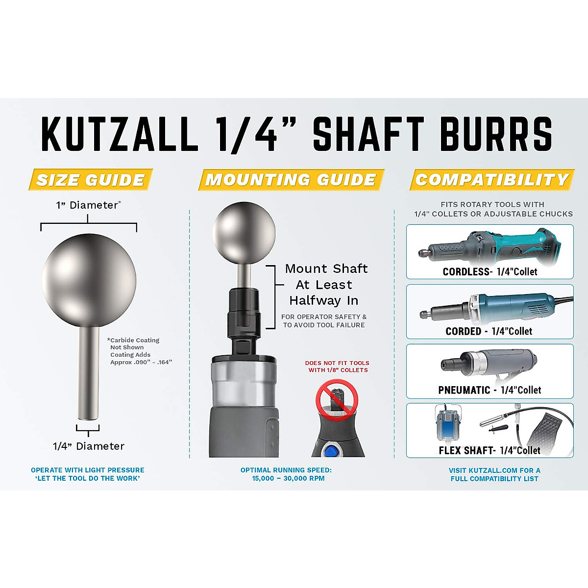 Kutzall Original Sphere Rotary Burr, 1⁄4" Shaft, Coarse - Woodworking Attachment for Bosch, DeWalt, Milwaukee Tools. Abrasive Tungsten Carbide Coating, 1" (25.4mm) Head Diameter, S-1