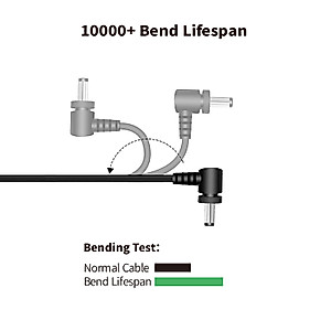 24.8V Charger for Shark Rocket Pro DK33-248080H-U Pet Pro IZ162H IZ163H IZ362H IZ363H IZ162HC IX140 IX141 IZ140 IZ142 UZ145 UZ365H WZ140 XBCHGX140 XSBT620 Shark Cordless Vacuum Power Cord Replacement
