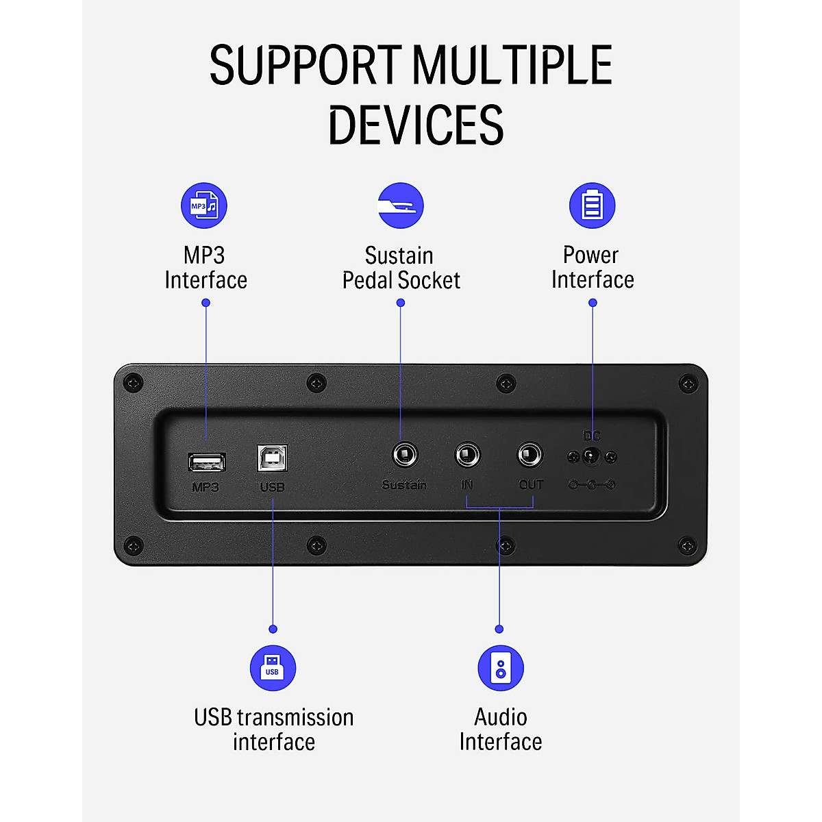 Donner DDP-100 88-Key Weighted Action Digital Piano, Beginner keyboard piano Bundle with Furniture Stand, Power Adapter, White