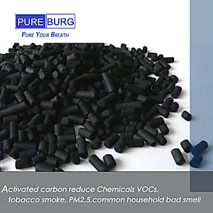 PUREBURG ECO 5 Odor Absorbing Carbon Refills Pack Compatible with Vitamix FoodCycler Model : ECO 5, Collecton Lid Filter Carbon Filters