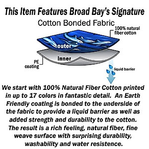 Tropical Fish Diaper Bag Deluxe Fish Theme Baby Bag - Loaded with Features & Pockets Gift For New Mom or Dad