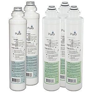 Pura 41407011 Annual Filter Replacement Kit for QCRO