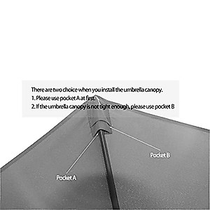 Garden lucky 9ft Patio Umbrella Replacement Canopy Market Umbrella Top Outdoor Umbrella Canopy for 8 Ribs Umbrella Green