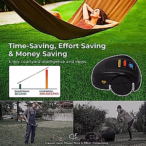 Smart Weeder, 3000 RPM Mowing Robot, Mowing Range: 2600㎡, Battery Life: 2-3 Hours, Anti-Theft + Automatic Charging, Used for Back Garden/Lawn Care