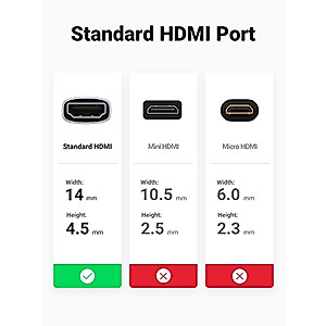 UGREEN HDMI Coupler 2 Pack, 8K@60Hz HDMI Female to Female Adapter HDMI 2.1 Connector 3D 4K@120Hz Extender Compatible with HDTV Roku Stick Chromecast HDMI Cable Laptop PC, Grey
