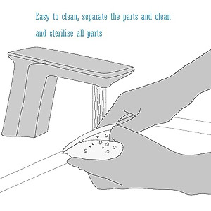 Breast Milk Collector, 2pcs Breast Shells, Easy to Wear and BPA-Free Breast Shlle Milk Collector, Protect Nipples with Milk Collection Cups, Reusable, Substitute Breast Pads, Collect Milk Leak(2 in 1)