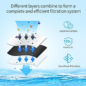 Lifefilter Replacement for MWF Refrigerator Water Filters, MWFP, HDX FMG-1, MWFA, GWF, GSE25GSHECSS, WFC1201, RWF1060, 197D6321P006, 9991, PC75009（3 Pack)