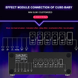 Multi Effects Guitar Pedal,Cube Baby Guitar Multi Effects Pedal Delay Chorus Phaser Reverb Effect Pedal