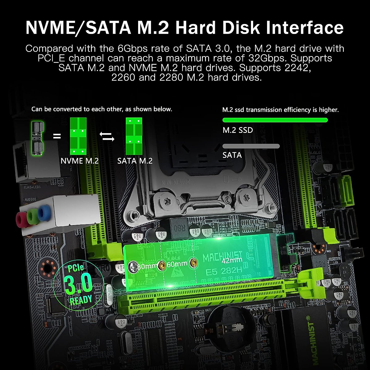 MACHINIST X79 Server Motherboard, Intel 3th Gen LGA 2011 Computer PC Motherboards (Micro ATX, PCIe 3.0, NVME/SATA M.2, 4 Channel DDR3, USB 3.0, SATA 6Gbps) for Intel Xeon E5 V1/V2, Core i7 Processor