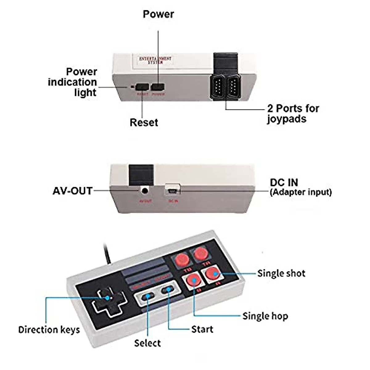 KUNLIDUDU Retro Classic Mini Game Console, Builtin 620 Video Games Plug and Play, Old Game System with 2 NES Classic Controllers, AV Output Mini Console, Games Console, gray, 19x15x7.5cm