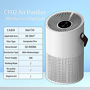 Air Purifier for Home Large Room Pets and Dust Portable Air Purifiers for Dorm Room with True HEPA Filter Effectively Remove 99.97% of Dust Smoke Dander Pollen Odors(USB Charging)