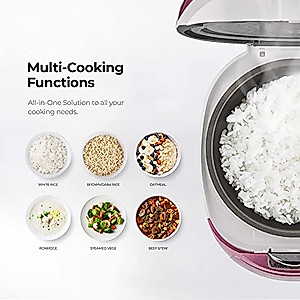 CUCKOO CR-0631F | 6-Cup (Uncooked) Micom Rice Cooker | 8 Menu Options: White Rice, Brown Rice & More, Nonstick Inner Pot, Made in Korea | White/Pink