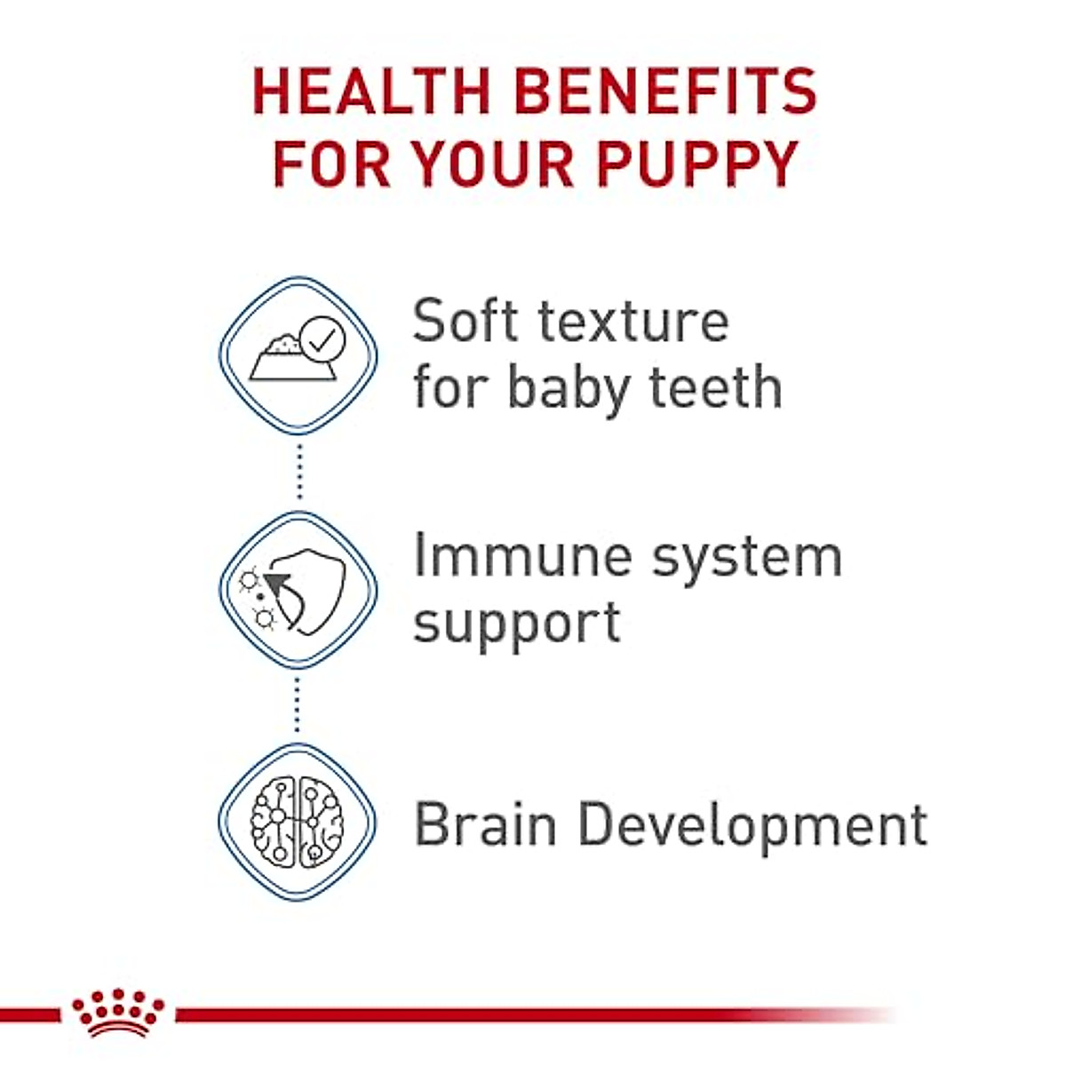 Royal Canin Size Health Nutrition X-Small Puppy Dry Dog Food, 3 lb Bag Size Health Nutrition X-Small Puppy Thin Slices in Gravy Wet Dog Food, 3 oz can (12-Count)