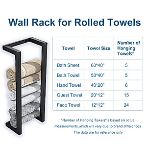 2 in 1 Modern Towel Rack for Rolled Towels,Towel Storage Rack for Bathroom or Toiled Paper Organizer,Premium Aluminum Matte Black Bath Towel Holder,Easy to Install