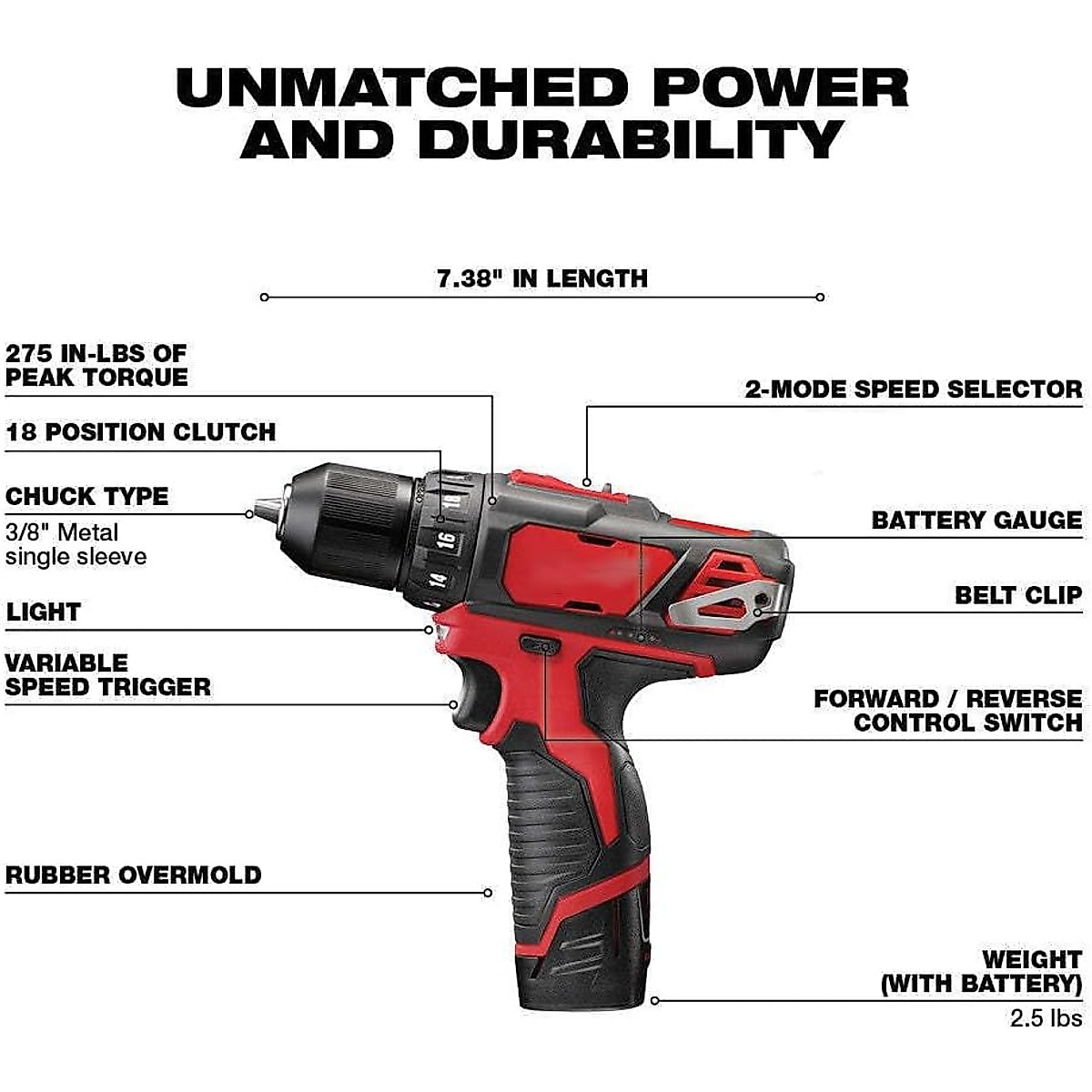 Power Tool Combo Kits,For Milwaukee Tools Combo Kit Milwaukee 2498-25 M12 12v Cordless Lithium-Ion Compact 5 Tool Combo Kit,Drill Driver,Impact Driver,Ratchet,Hackzall, Led Work Light