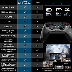 Diswoe Wireless Controller for Switch/Lite/OLED, Controller with a Mouse Touch Feeling on Back Buttons, Pro Controller with Wake-up,Programmable, Turbo Function