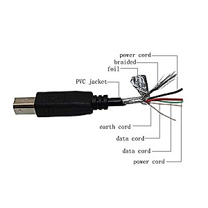 SSSR USB 2.0 Cable Cord For Brother 1860C Color Inkjet Fax,Copier, BROTHER MFC-6490CW MFC-845CW Printer, BROTHER MFC-7360N HL-4150cdn Printer, Brother Printer MFC-7220 MFC-7225N MFC-7820N DCP-8085DN H