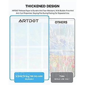 ARTDOT 200-Piece Double-Sided Non-Stick Release Paper for Diamond Art Kits, 15x10 cm Thickened Cover Replacement Paper as Diamond Painting Accessories and Tools