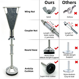 2 Pack Adjustable Height Center Support Leg for Bed Frame, Bed Center Slat Heavy Support Leg, Extra Durable Steel Support Legs | Suitable for Bed Frame, Bed Center Slats, Cabinet and Wooden Furniture