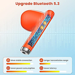 Wireless Earbuds for Samsung S23 S22 A14 COOYA Bluetooth 5.3 Headphones Dual Mic 13mm Dynamic Drivers 36H Playtime Gaming Headsets Stereo ENC Earphones for iPhone 14 Pro Max 13 12 Pixel 7 6 OnePlus 10