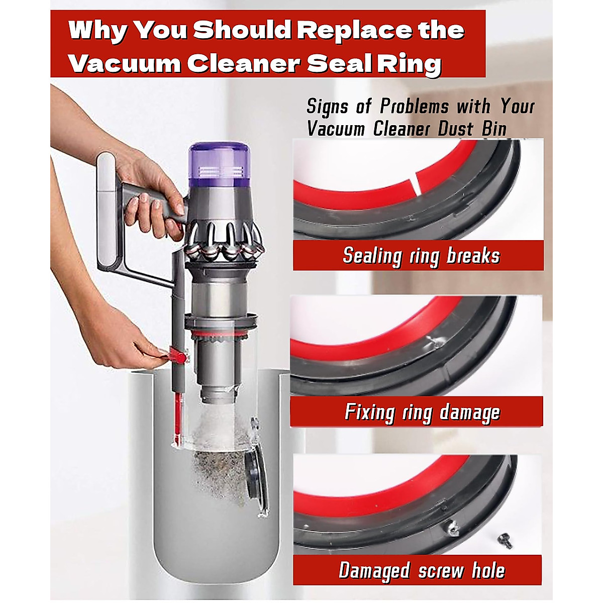 Dust Bin Top Fixed Sealing Ring Replacement for Dyson V11 V15 SV14 SV15 SV22 ，Dyson Vacuum Replacement Parts Replace 970050-01 965443-01