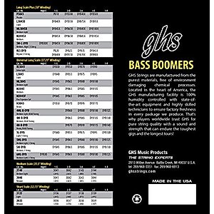 GHS Strings 5M-C-DYB Bass Guitar Strings Set