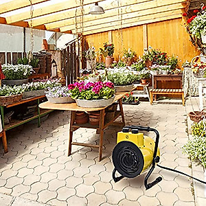 Electric Greenhouse Heater with Digital Thermostat for Grow Tent, Overheat Protection, Fast Heating