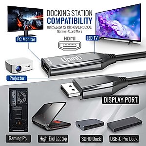 DisplayPort 1.4 to HDMI 2.1 Adapter 8K with HDR (DP 1.4 to HDMI 2.1) Display Port to HDMI Adapter 4k 120Hz up to 8K 60Hz with HDR Support for RTX 4090, RX 6900, Gaming PC, and More