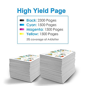 Galada Remanufactured Ink Cartridges Replacement for HP 950 951 XL 950XL 951XL Combo Pack for Officejet Pro 8600 8620 8610 8100 8660 8600 Plus Printer (4-Pack)