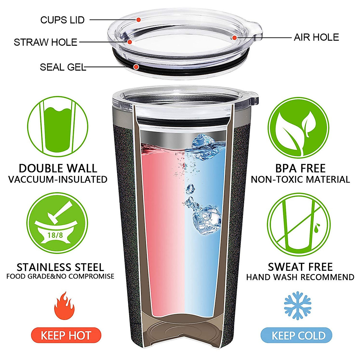 Fufendio Best Friend Birthday Gifts for Women - Friendship Gifts - Vacuum Insulated Tumbler Cup