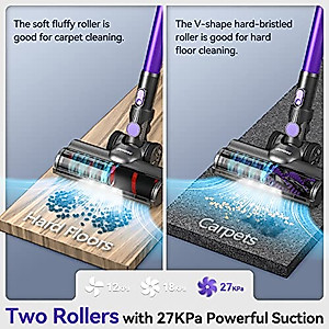 DevoacTech Cordless Vacuum Cleaner, Ultra-Light Quiet Stick Vacuum, 27KPa Powerful Suction, Up to 45mins Runtime, 6 in 1 Handheld Vacuum for Hard Floor Carpet Pet Hair