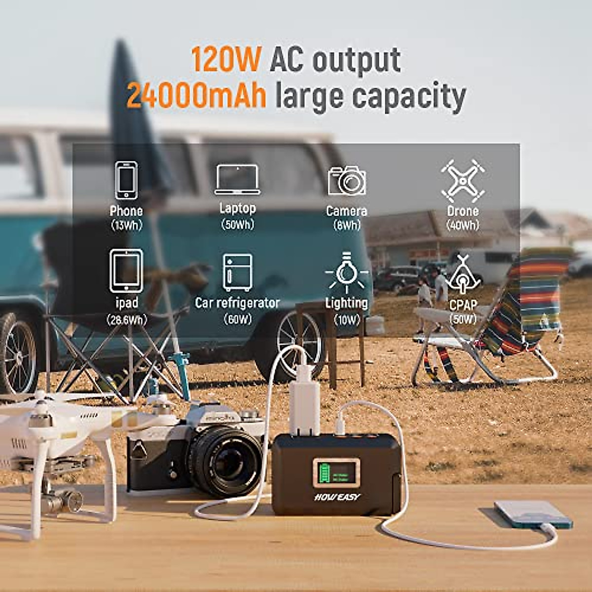 HOWEASY 120W Portable Power Bank, 88WH/24000mAh Portable Laptop Charger Battery Backup with 2 110V AC Socket/ 3 DC Ports/2 USB QC3.0/LED Light for CPAP Outdoor Camping Trip Hunting Emergency