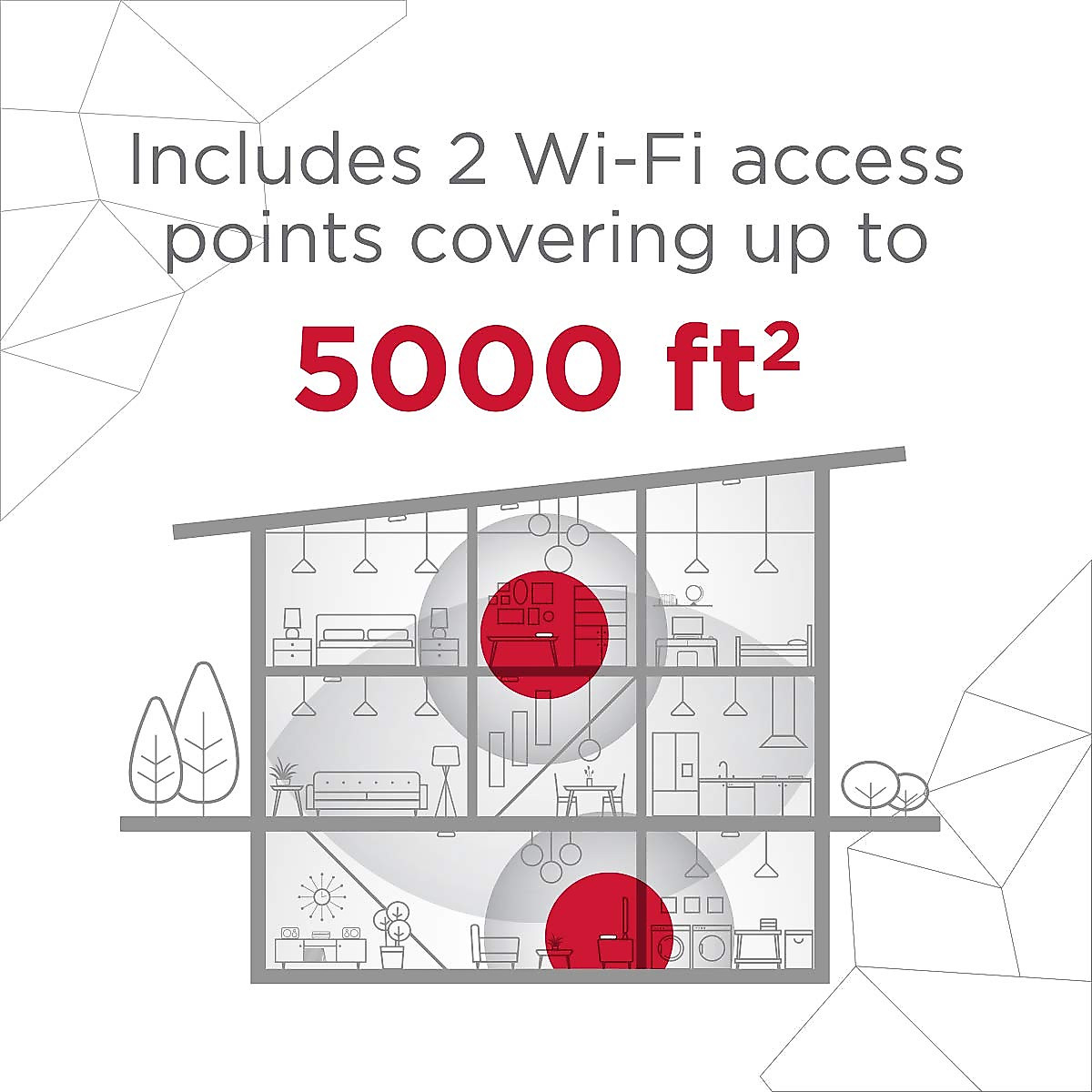 Onelink Secure Connect | Tri-Band Mesh Wifi Router System | 2-Pack Whole Home Wifi, Coverage Up to 5,000 Square Feet