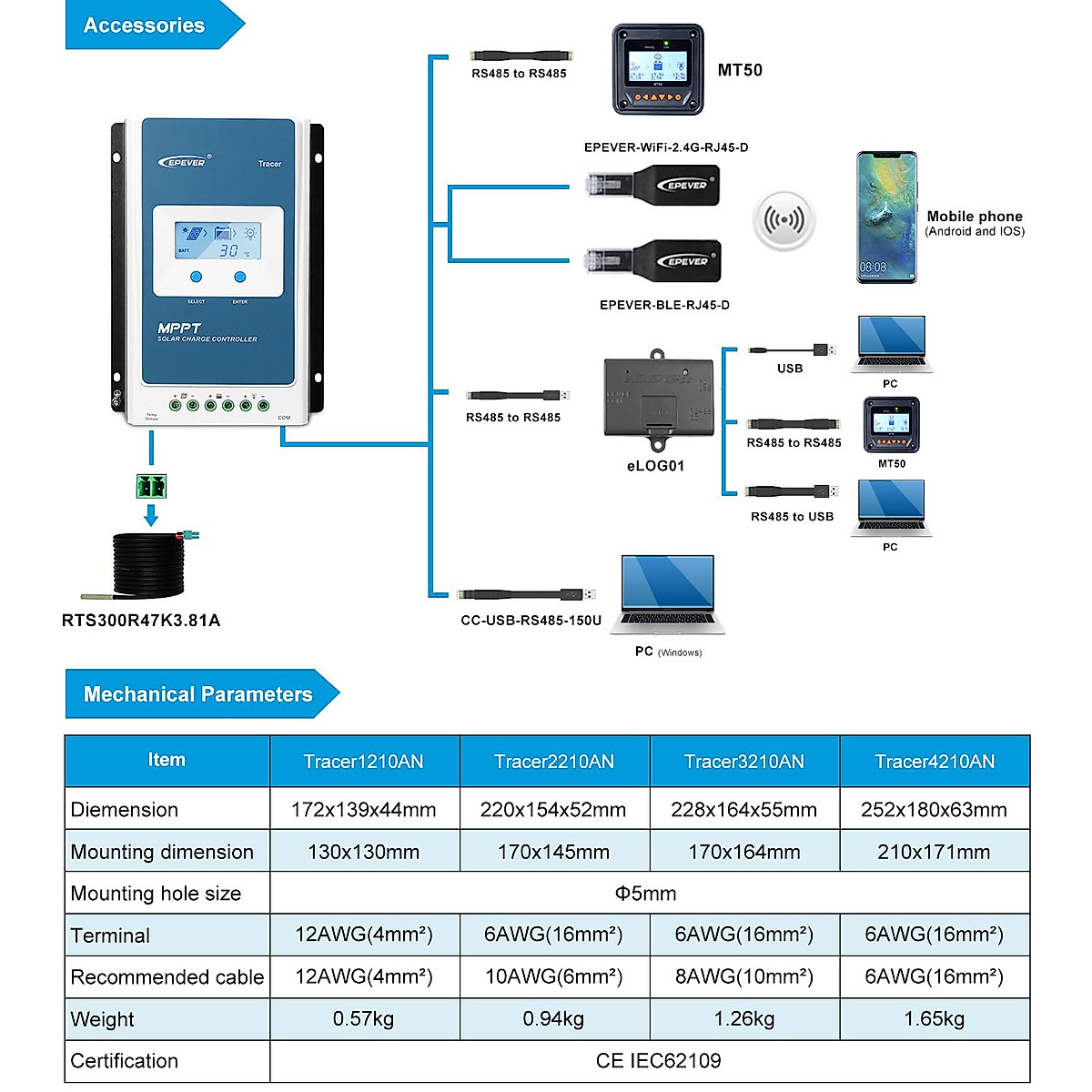 EPEVER MPPT Solar Charge Controller 40A 12V/24V Tracer4210AN + Remote Meter MT50 Monitor + RTS for Solar Panel Charge Controller Regulator with LCD Display (Tracer4210AN + MT50+RTS)