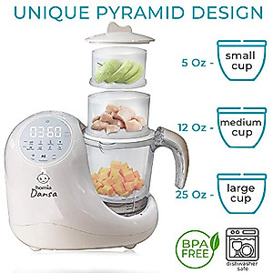 Baby Food Maker Chopper Grinder - Mills and Steamer 8 in 1 Processor for Toddlers - Steam, Blend, Chop, Disinfect, Clean, 20 Oz Tritan Stirring Cup, Touch Control Panel, Auto Shut-Off, 110V Only