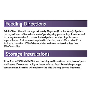 Mazuri | Nutritionally Complete Chinchilla Food | 2.5 Pound (2.5 lb.)