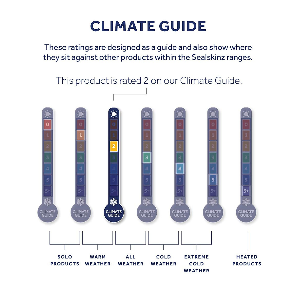 SEALSKINZ Unisex Waterproof All Weather Mid Length Sock, Black/Grey Marl, Large