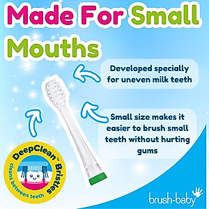 KidzSonic Rocket and Unicorn Electric Toothbrush Replacement Brush Heads - Pack of 4 (Ages 3+ Years)
