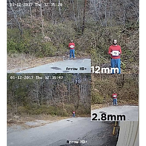 2MP 1080P Analog Security Dome Camera for CCTV Coax Analog DVR System, 100ft IR Night Vision, 2.8-12mm Manual Varifocal Lens, Outdoor, Compatible with Hikvision, Dahua, Lorex, Amcrest Coax DVR